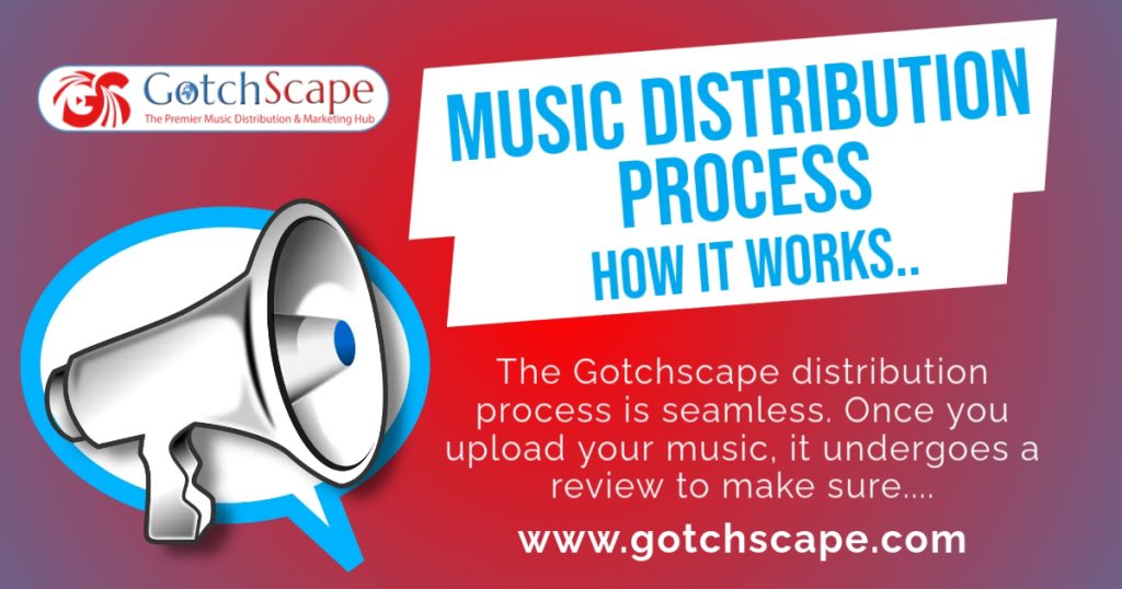 How the Music Distribution Process Works | Gotchscape Entertainment
